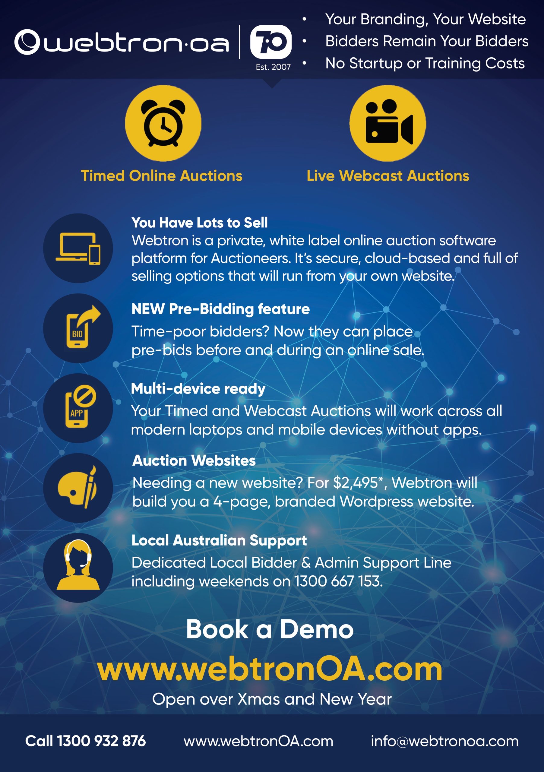 Webtron is a popular platform among auctioneers: Top Ten Reasons ...